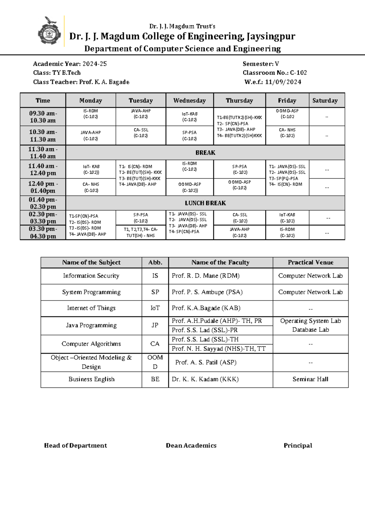 TY final Time-Table Template - Dr. J. J. Magdum Trust’s Dr. J. J ...