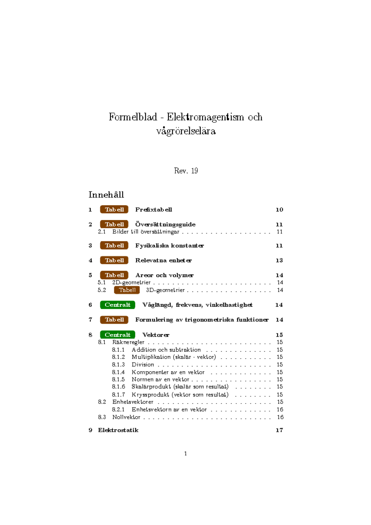 Fysikformler - Formler till Elektromagnetism - Formelblad ...