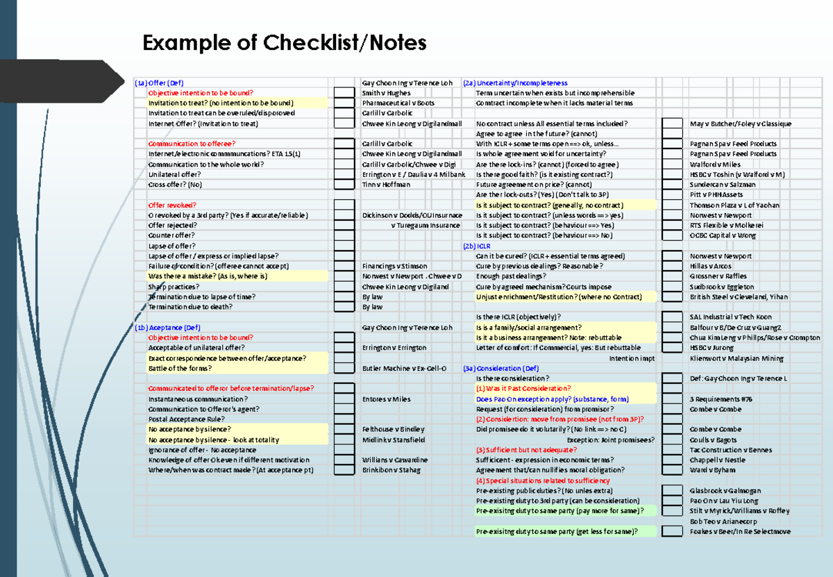 (3.2b) Example of checklist Notes - (1a) Offer (Def) Gay Choon Ing v ...
