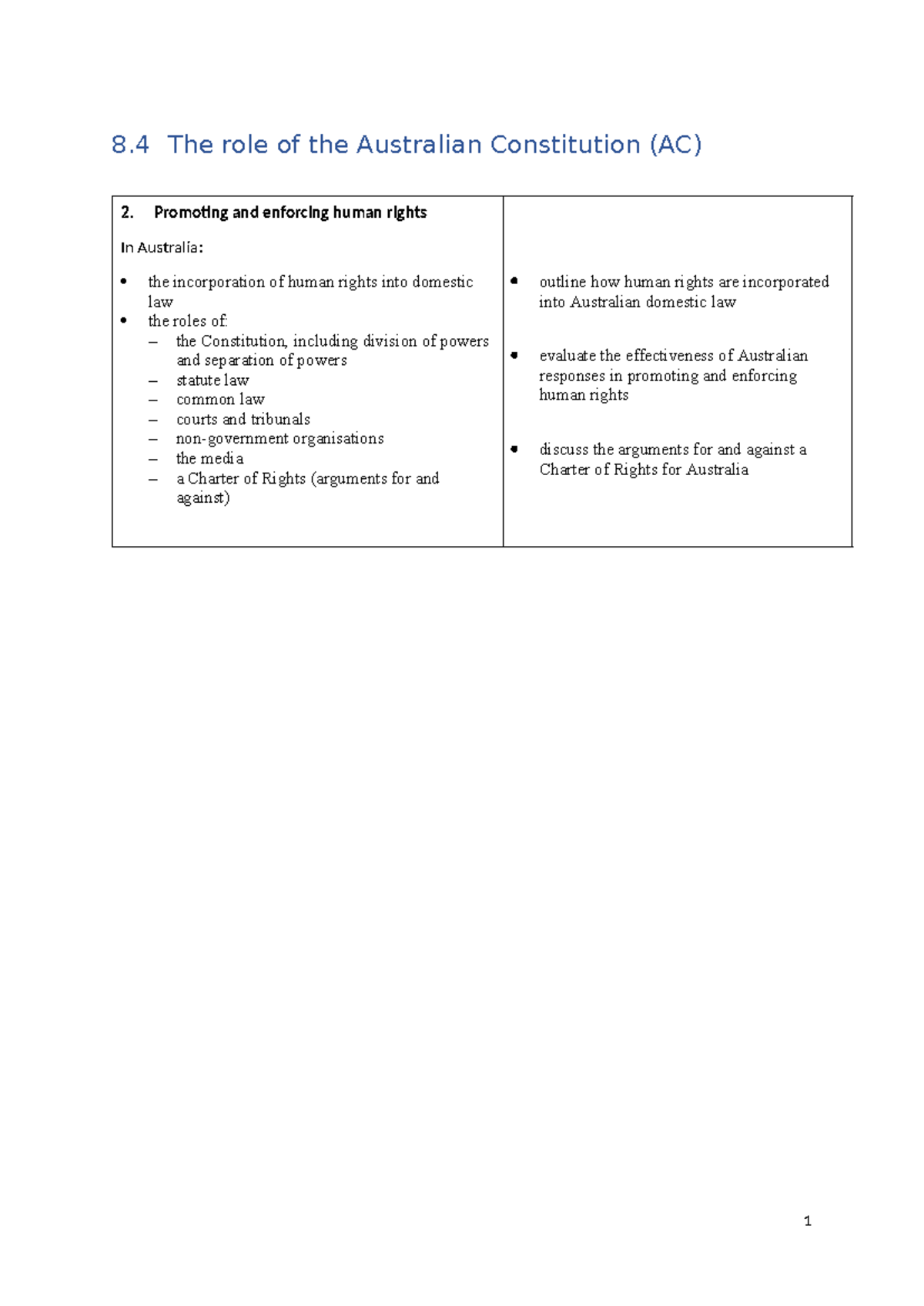 Term 2 L1 8.7 The role of the Australian constitution - 8 The role of ...