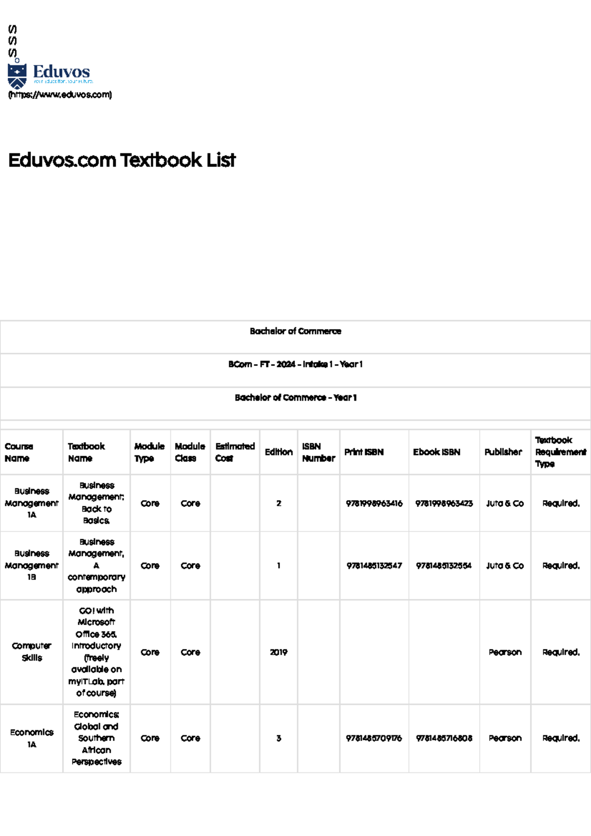 Textbook List Eduvos BCOM - Bachelor of Commerce BCom - FT - 2024 ...
