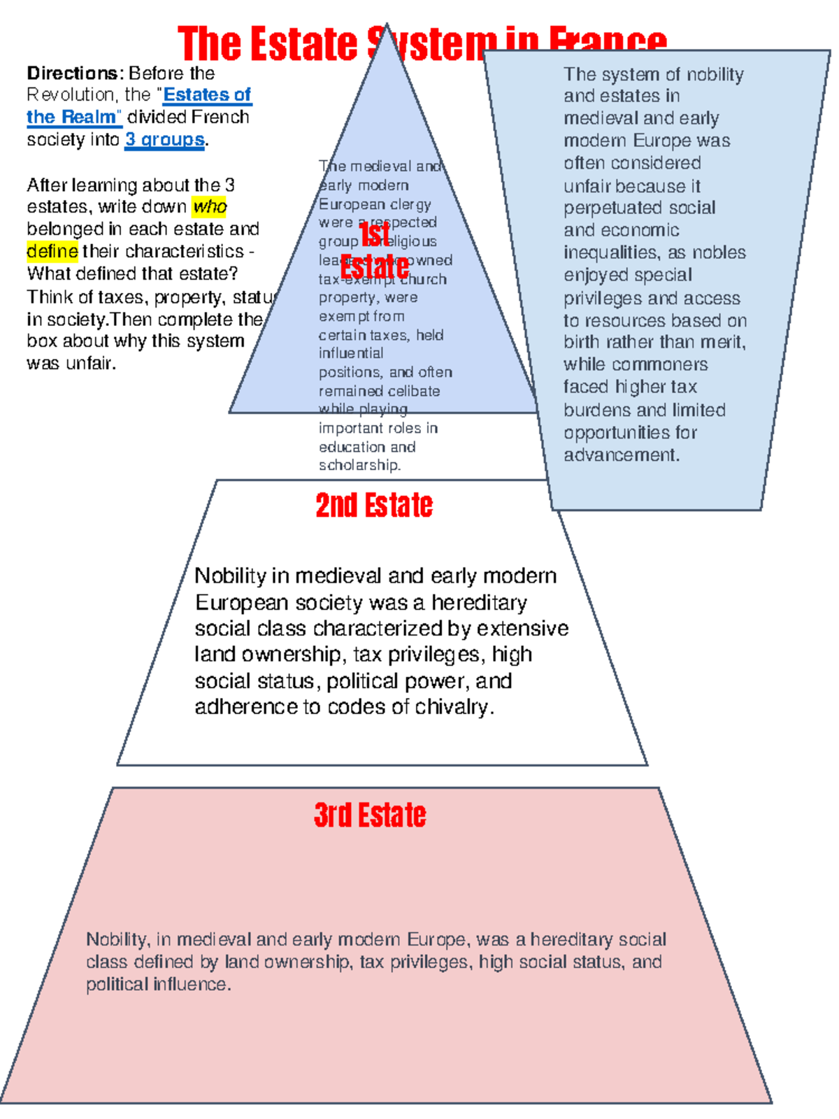 Causes of the French Revolution - Directions: Before the Revolution ...