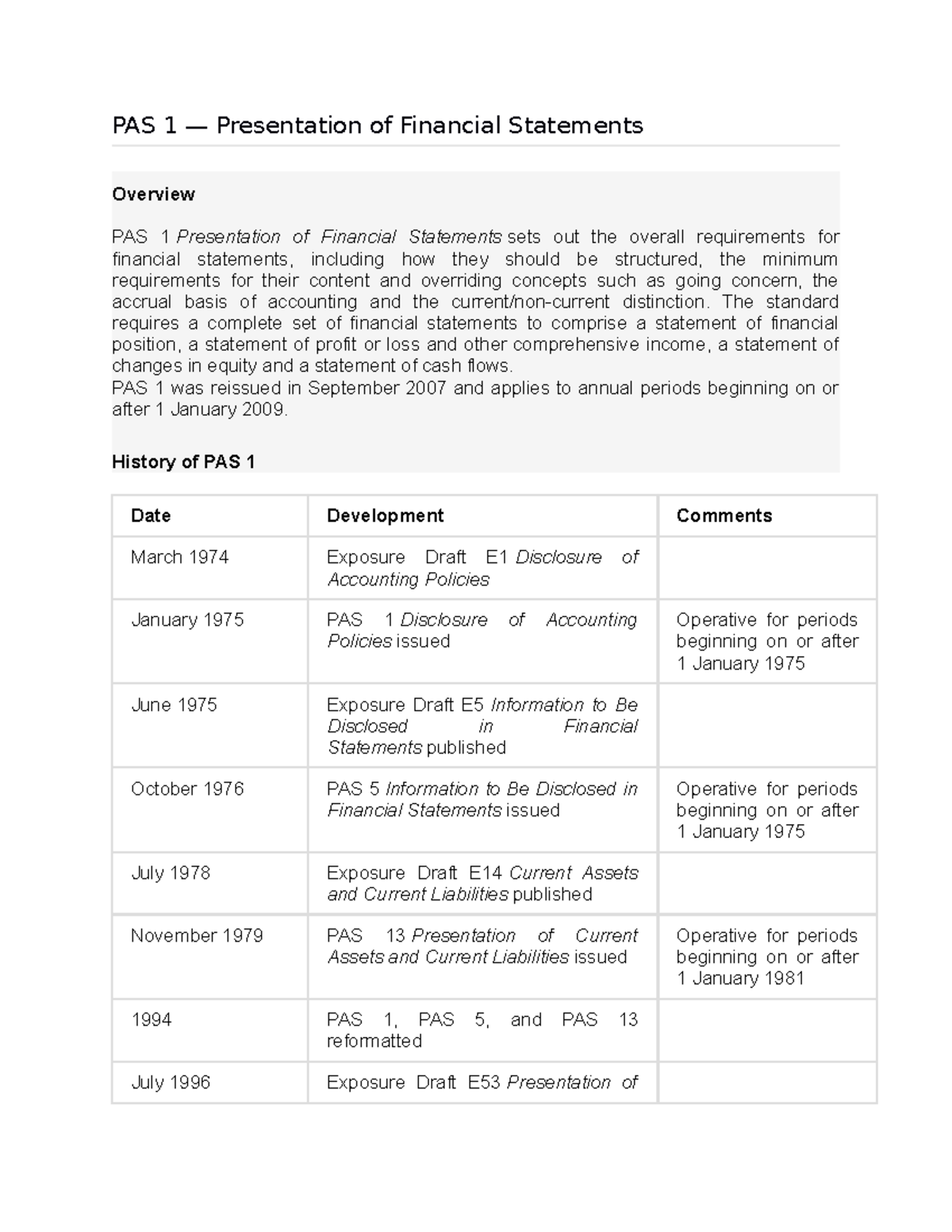 PAS 1 Presentation OF Financial Statements - PAS 1 — Presentation of ...