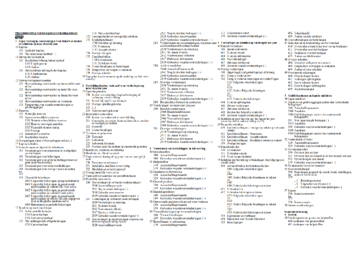 2019 MARsmall - Algemeen boekhouden - Studocu