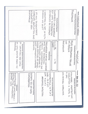 RN 300 Engage Fundamentals - Grief - Module Report Tutorial: Engage ...