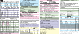 Celsius Body Temp and F to C Conversion Reference Cards - Sublingual ...