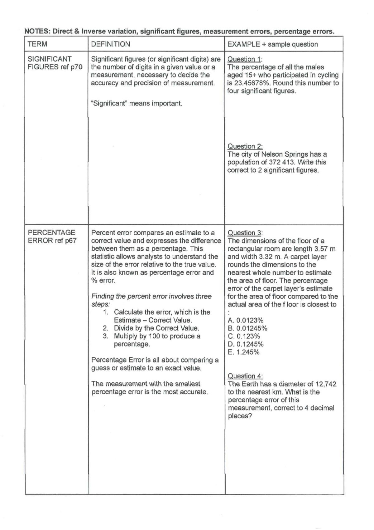 Cut and paste task - NOTES: Direct & Inverse variation, significant ...