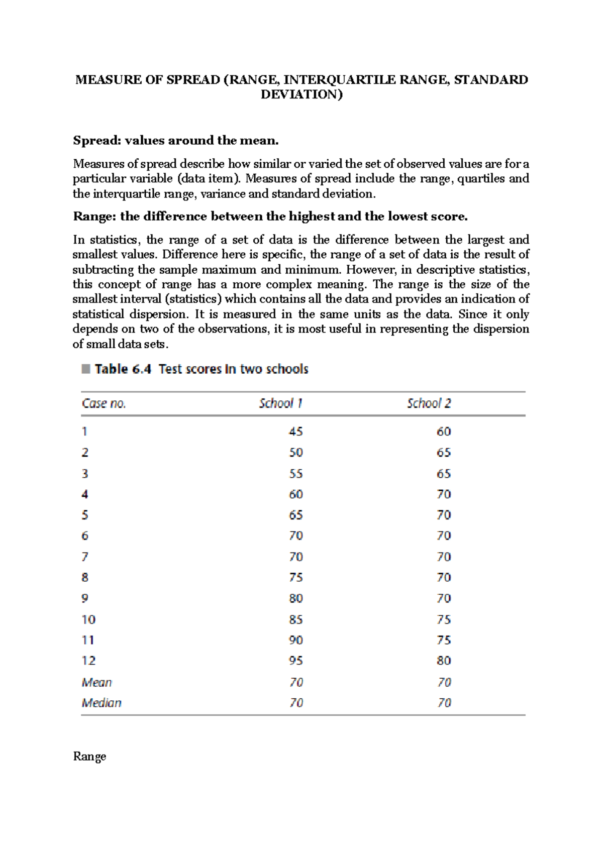 Measure Of Spread Measures Of Spread Describe How Similar Or Varied