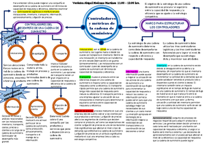 2.6 Arboles - Apuntes - En programación, un árbol es una estructura de ...