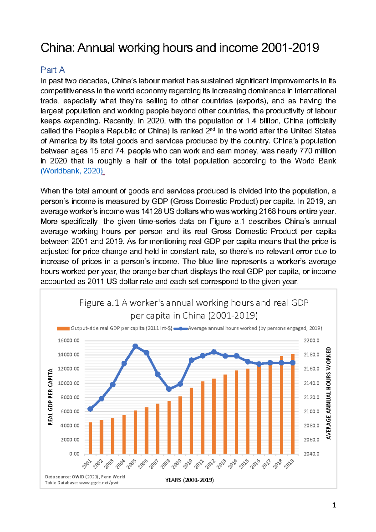 China - Chinese Economy - China: Annual working hours and income 2001 ...