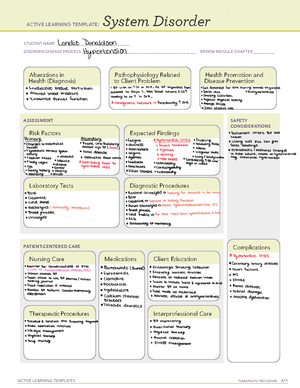 MI Concept MAP - ACTIVE LEARNING TEMPLATES TherapeuTic procedure A ...