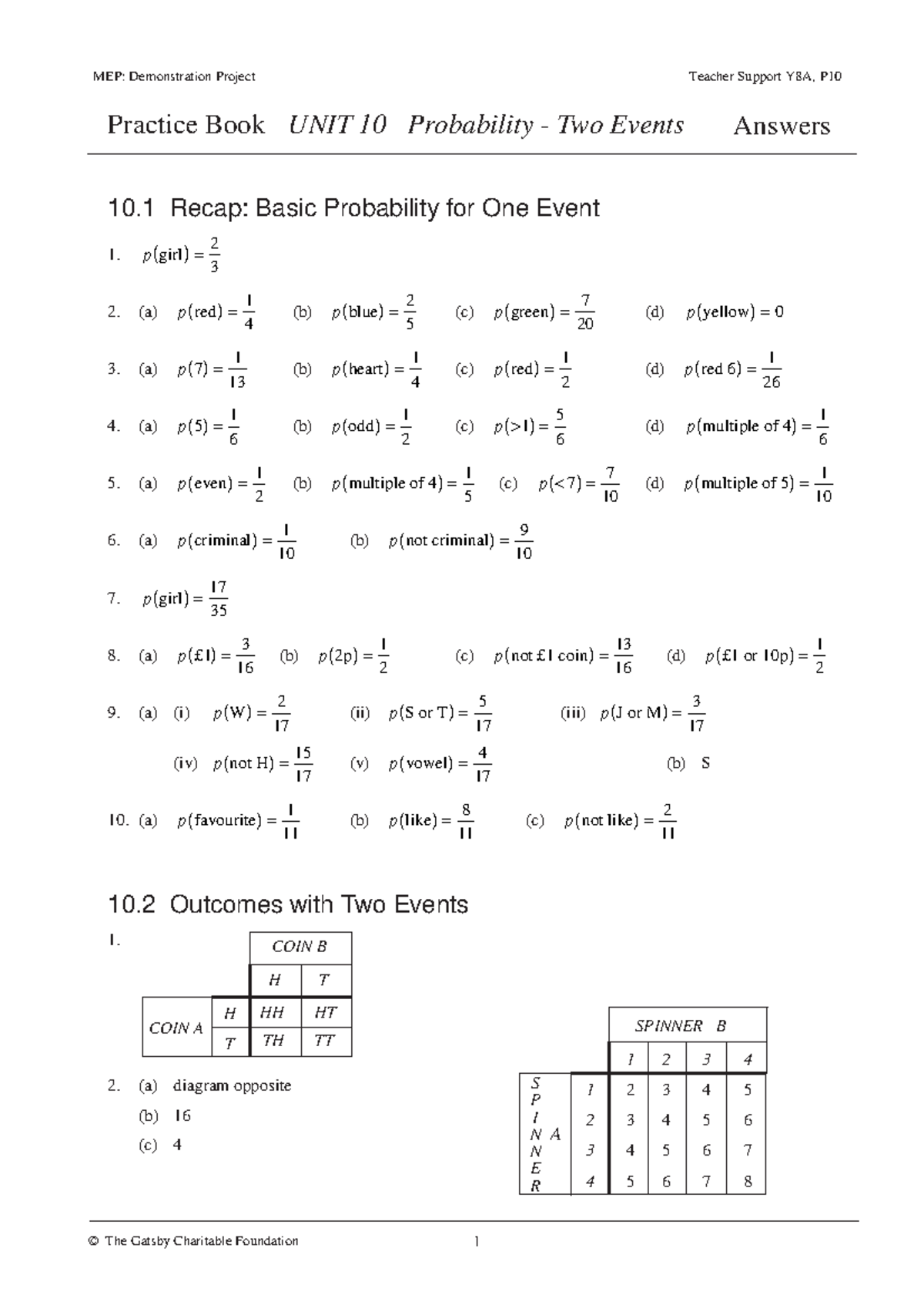8. Practice Book Answers - Answers Practice Book UNIT 10 Probability ...