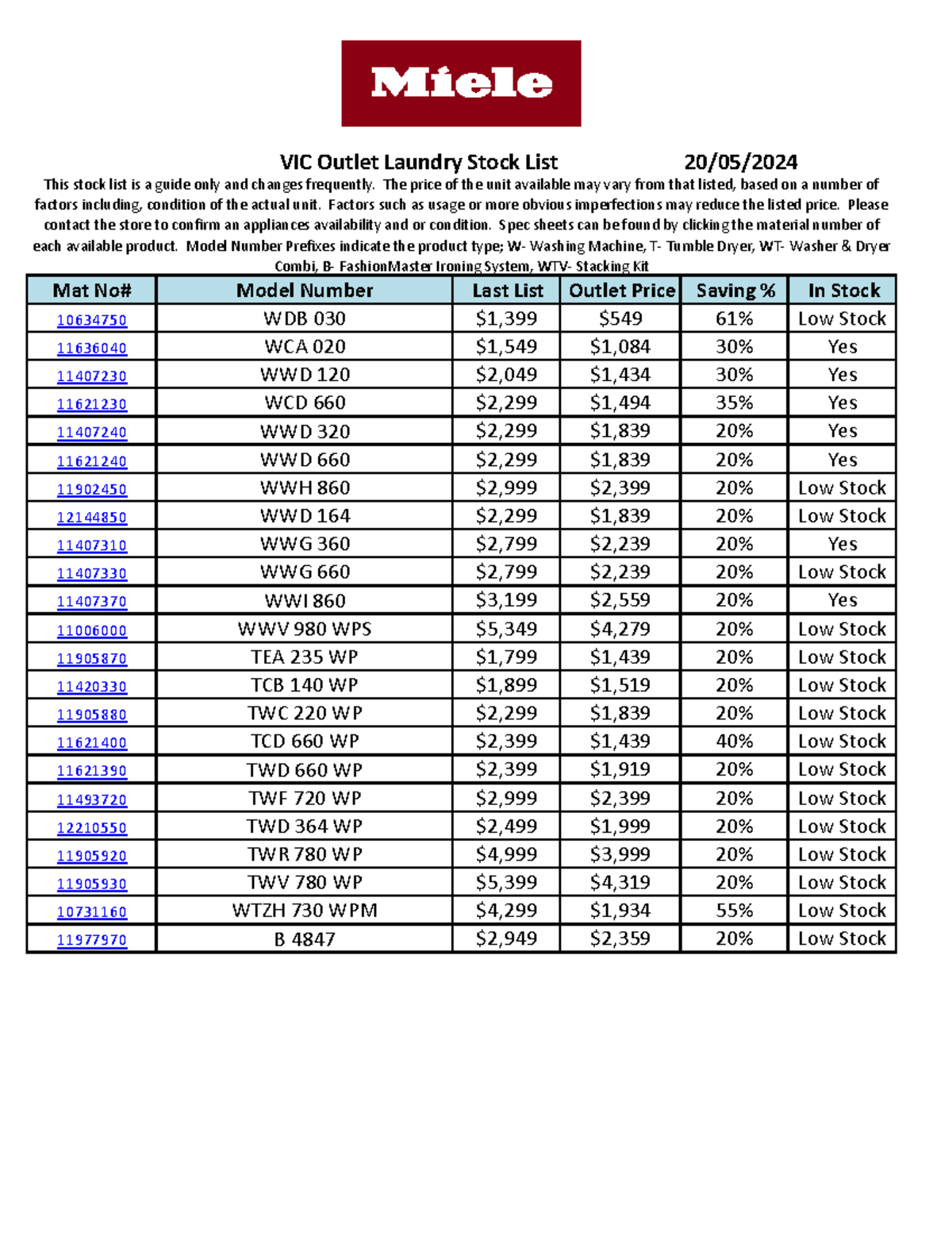 Miele Outlet VIC Stock List May 20 2024 - VIC Mat No# Model Number Last ...