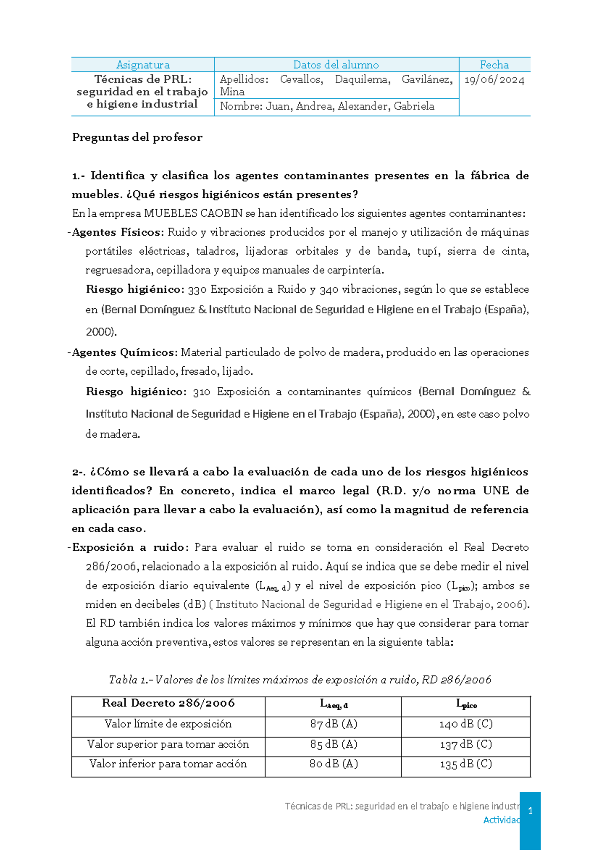 muebles caobin grupal de fundamentos de las tecnicas de prevencion de ...
