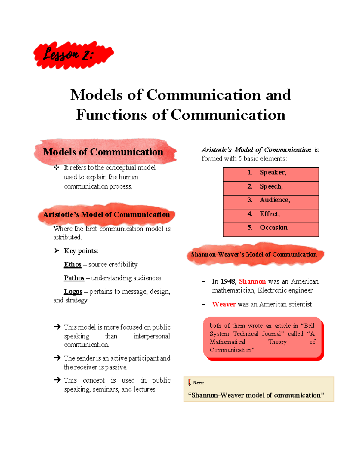 Lesson 2. Models of Communication - Aristotle’s Model of Communication Where the first ...