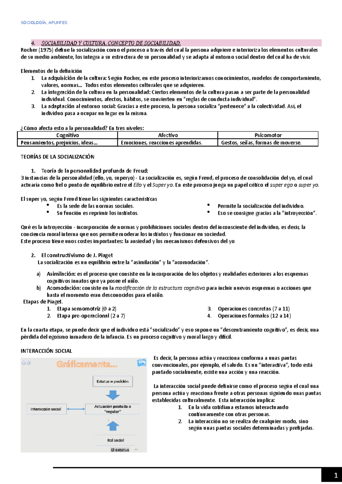 El concepto de sociabilidad - 1 SOCIOLOGÍA, APUNTES 4. SOCIABILIDAD Y ...