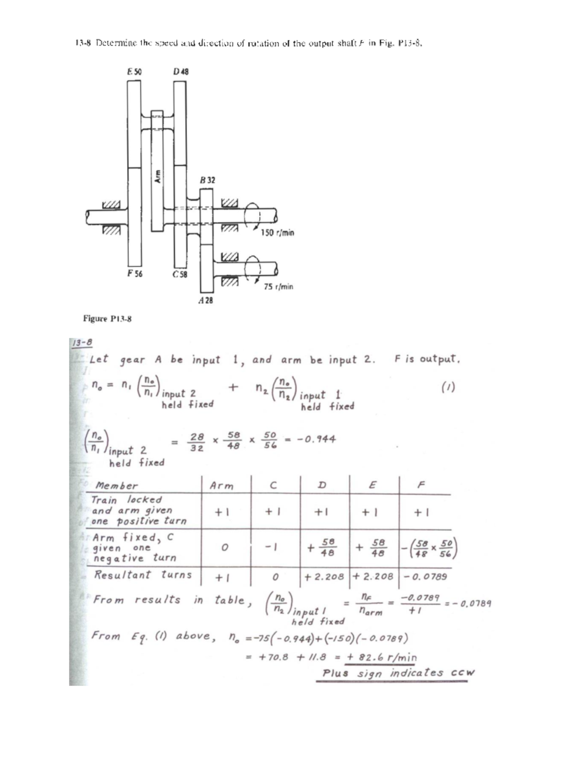 Tutorial questions and solutions - week10 - MECH 343 - Studocu