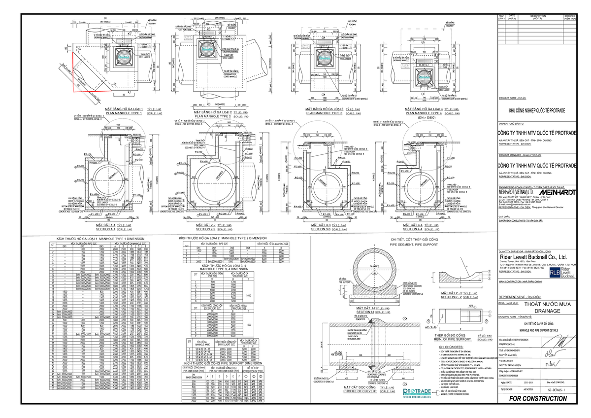 Manhole Details - You can refer to this document for the course ...