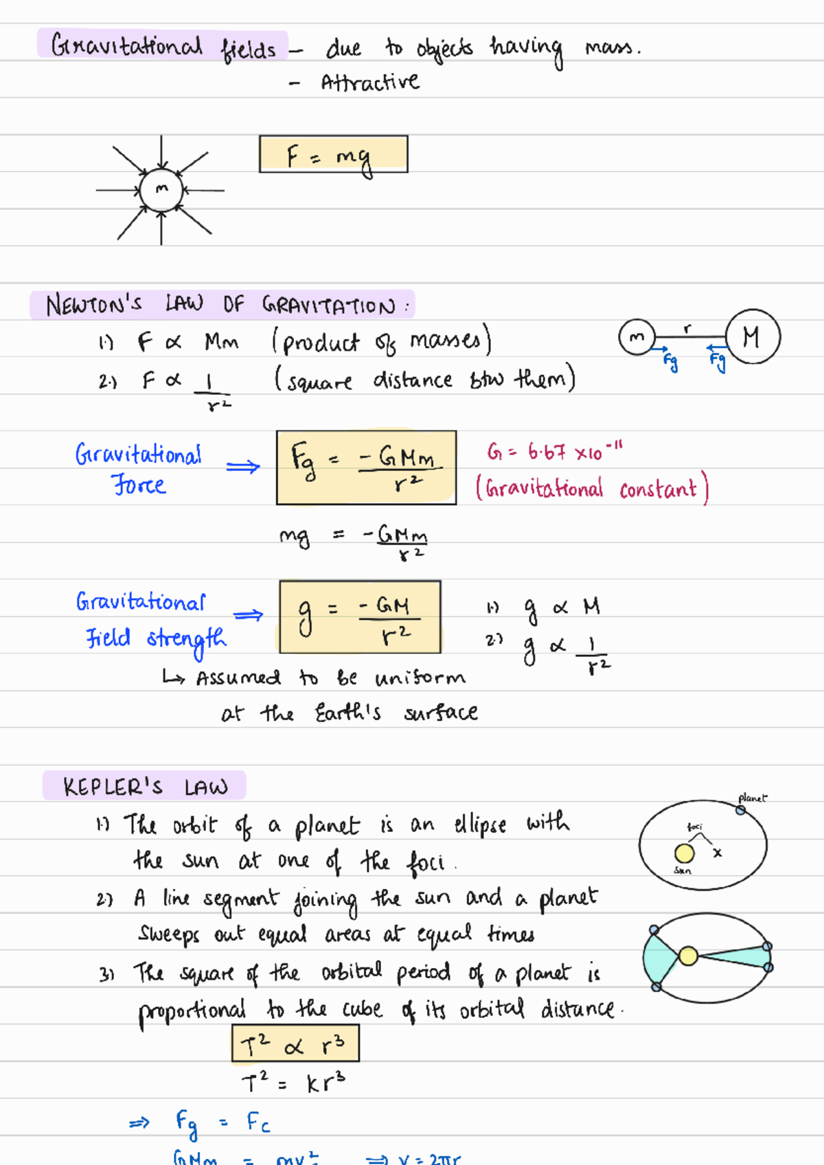 Ch 18 (Gravitational Fields) 230615 084353 - Studocu