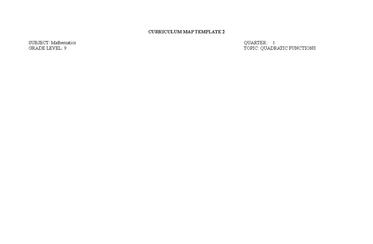 Curriculum MAP Template 2 - CURRICULUM MAP TEMPLATE 2 SUBJECT ...