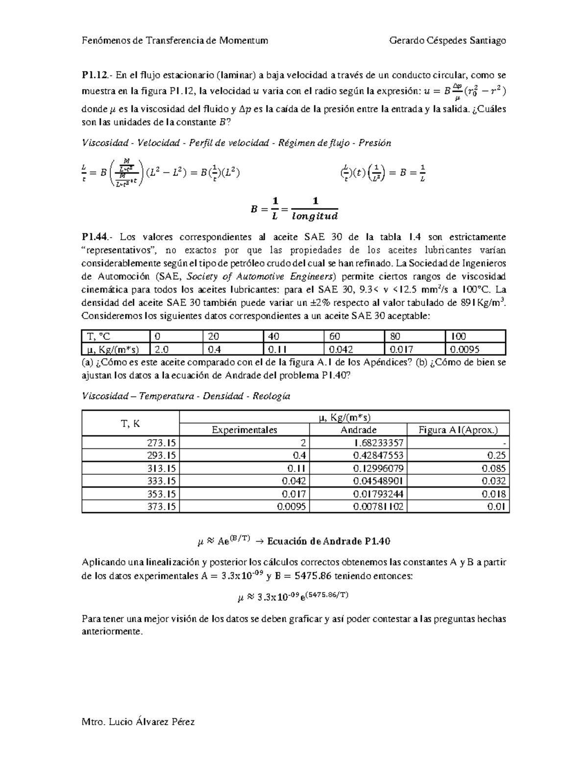 Tarea 2 - Problemas - Cespedes Santiago Gerardo - Warning: TT: undefined function: 32 Fenómenos ...