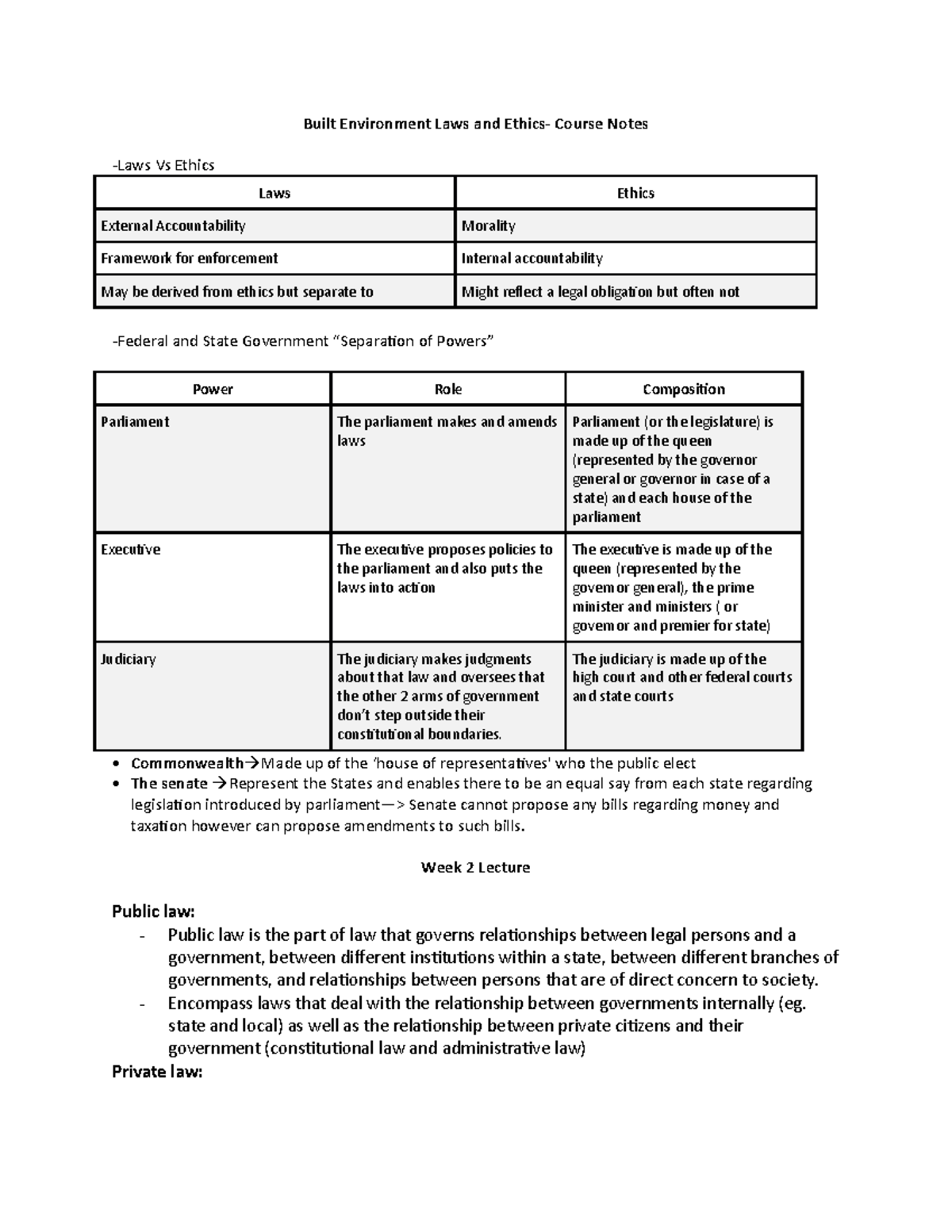 Laws and Ethics- Course Notes - C10214 - Studocu