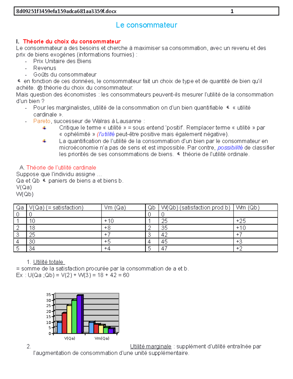 Le consommateur notes - Le consommateur I. Théorie du choix du ...