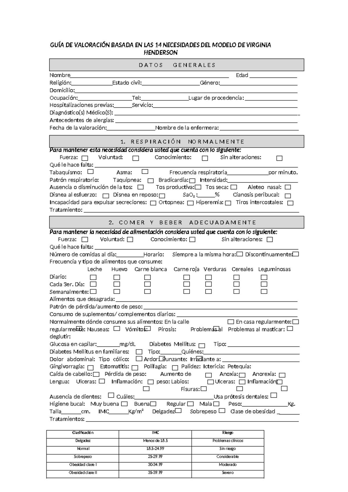 Guia de valoracion 14 necesidades - D A T O S G E N E R A L E S 1. R E ...