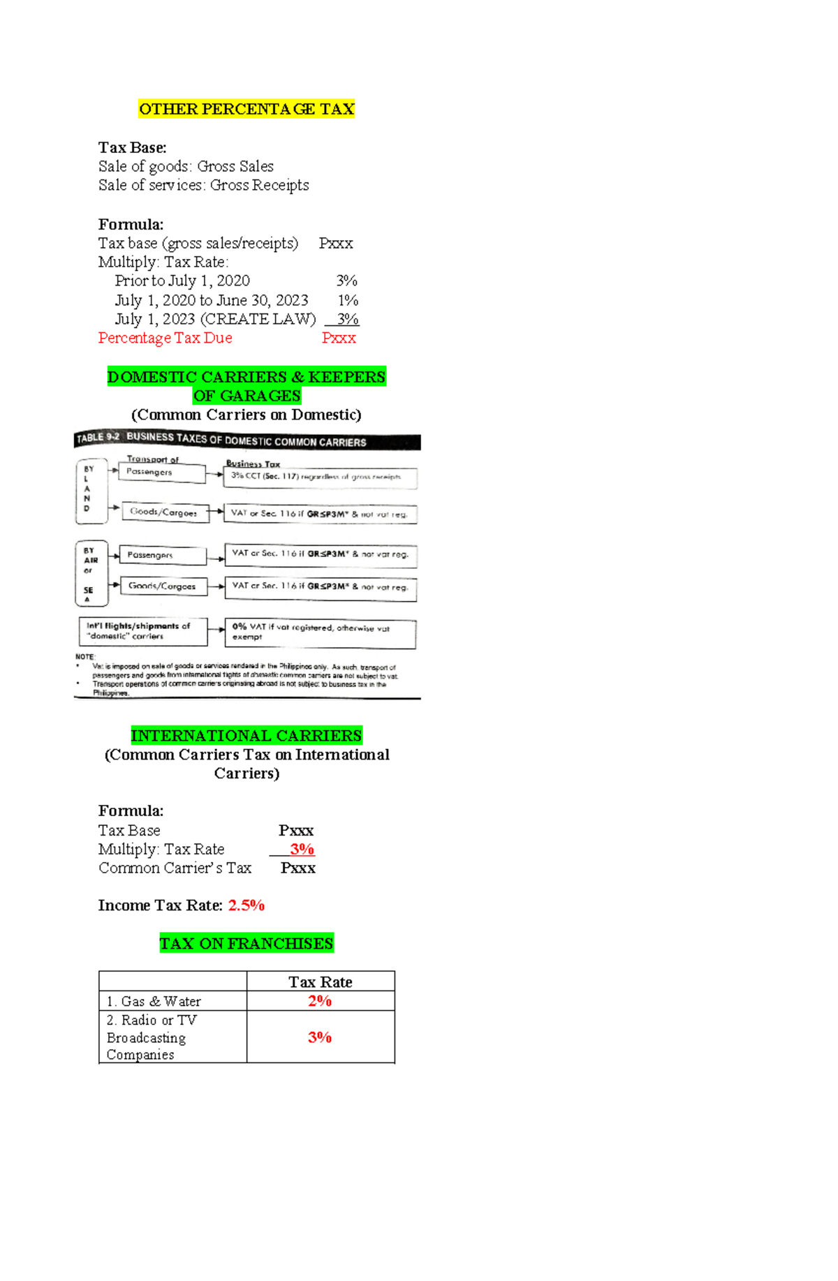 Other Percentage TAX - summary - OTHER PERCENTAGE TAX Tax Base: Sale of ...