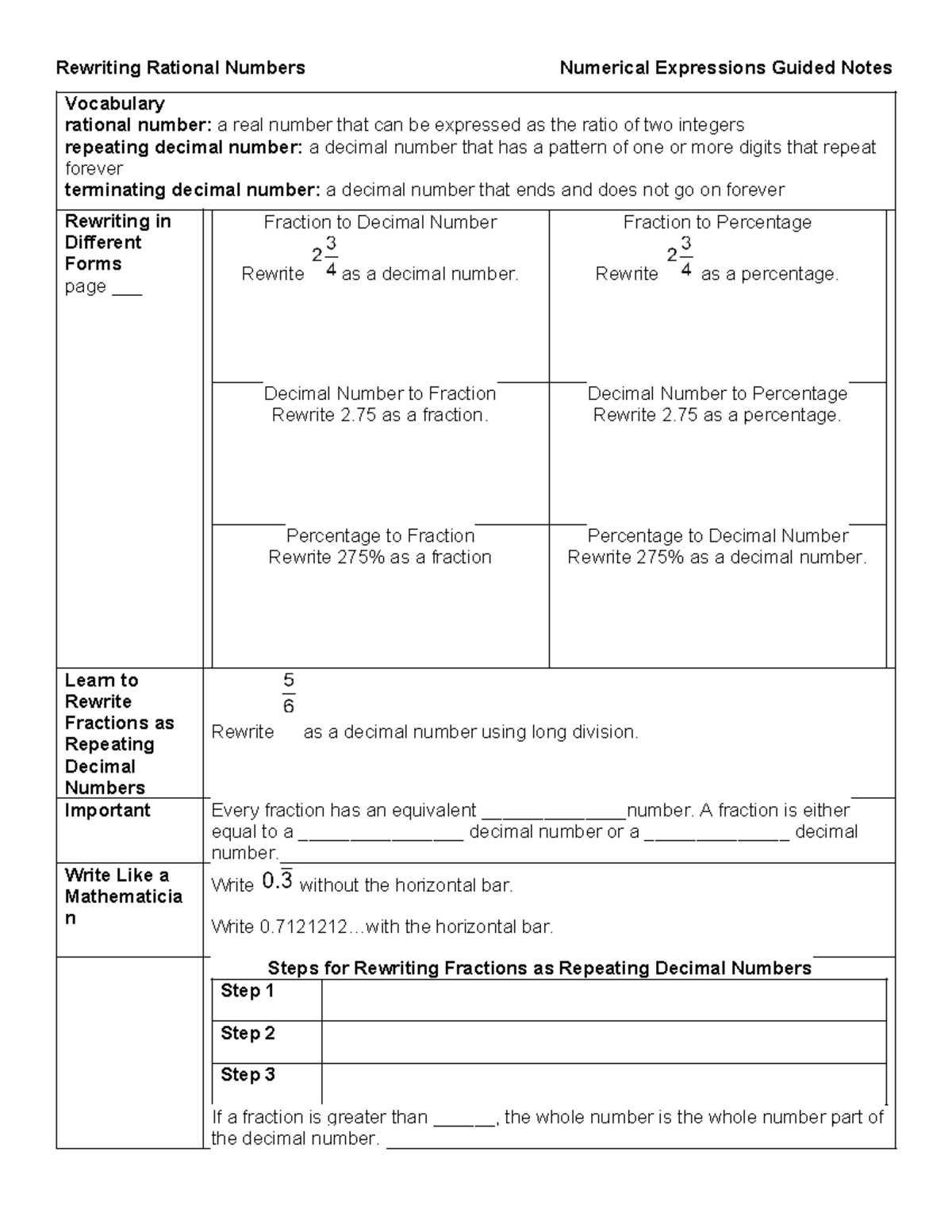 Numerical expressions guided notes grade 7 flvs - Rewriting Rational ...