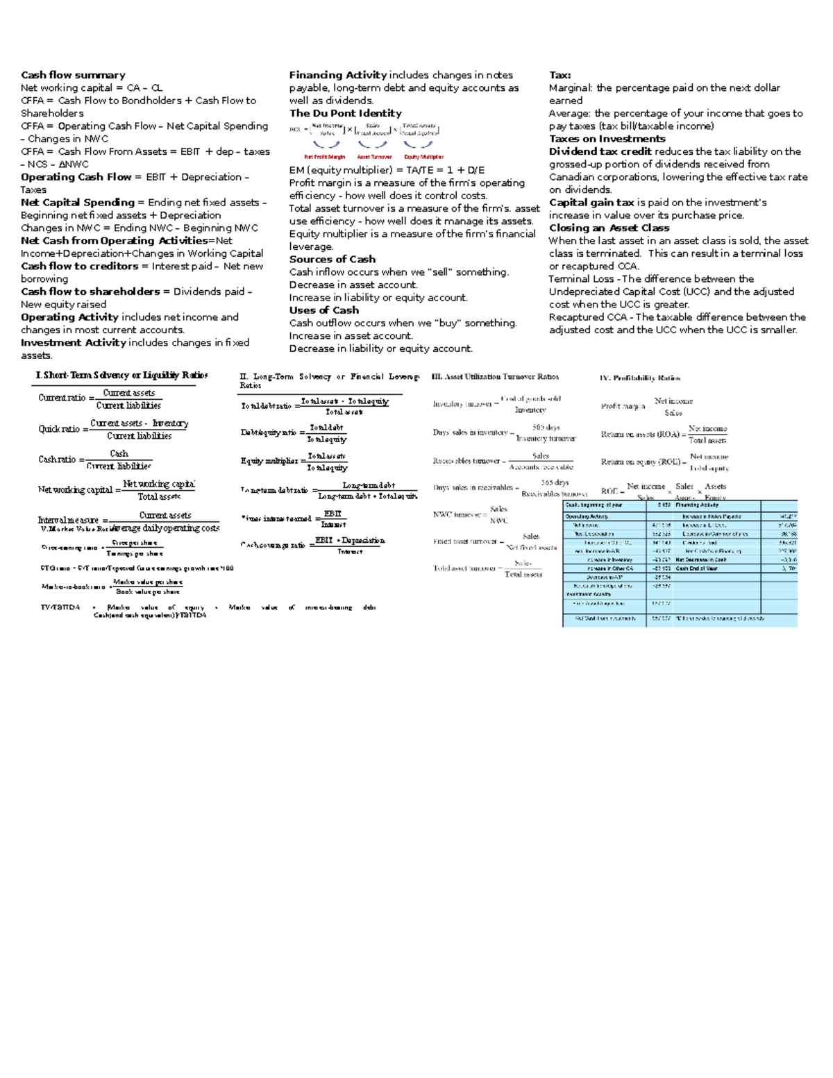 FNCE Midterm 1 Fomular - Cash flow summary Net working capital = CA ...