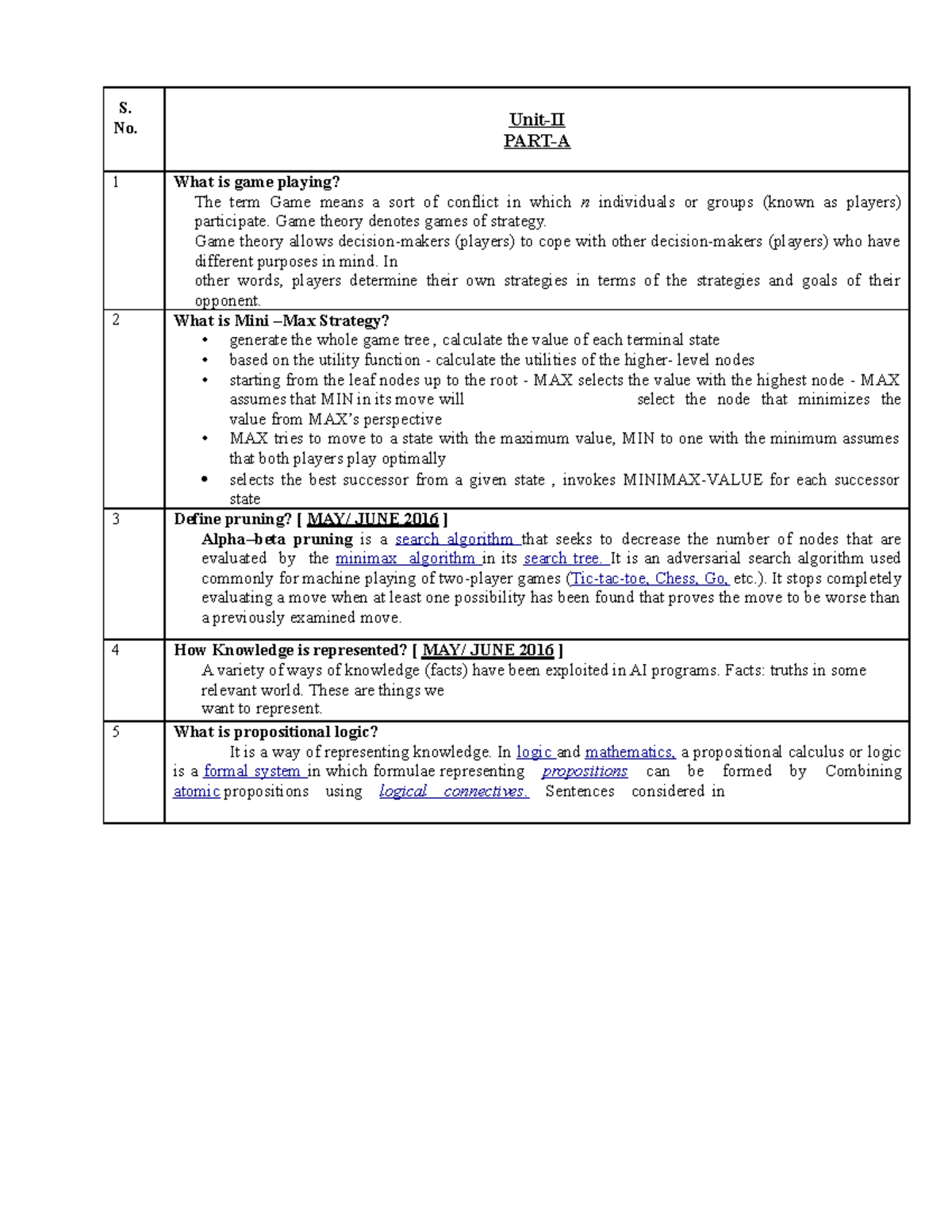 Unit 2- QB - Question Bank - S. No. Unit-II PART-A 1 What is game playing? The term Game means a ...