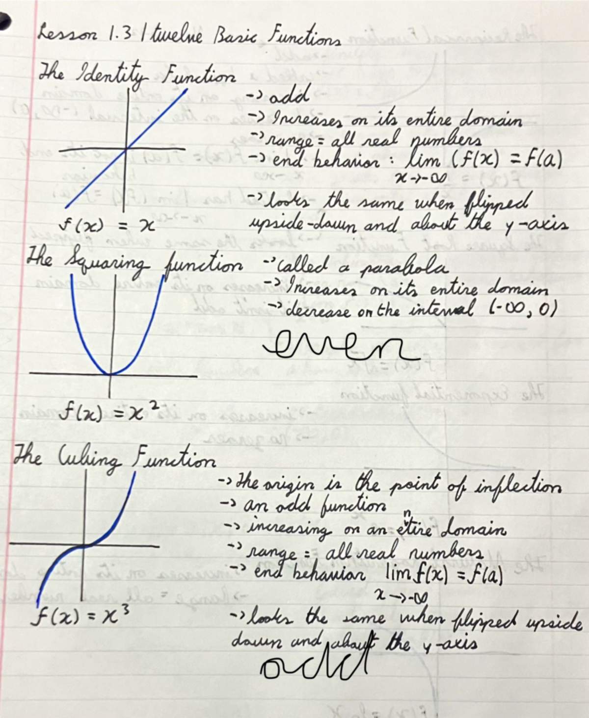 Ap Precalculus Lesson 1 Lesson 1 Twelve Basic Functions The Identity