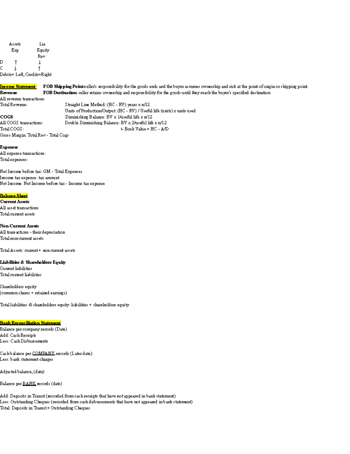 2257 Cheat Sheet - Assets Lia Exp Equity Rev D ↑ ↓ C ↓ ↑ Debits= Left ...