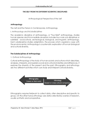 Understanding-the-Self-Module-1-Handouts - SEÑOR TESORO COLLEGE, INC ...