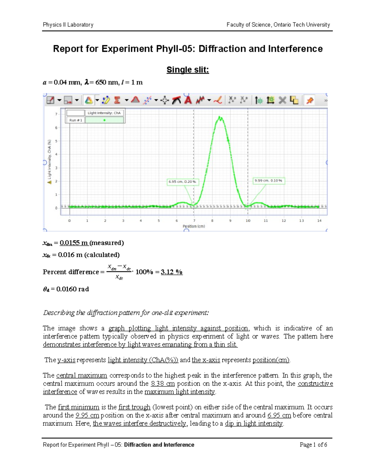 Report Diffraction - Report for Experiment PhyII-05: Diffraction and Interference Single slit: a ...