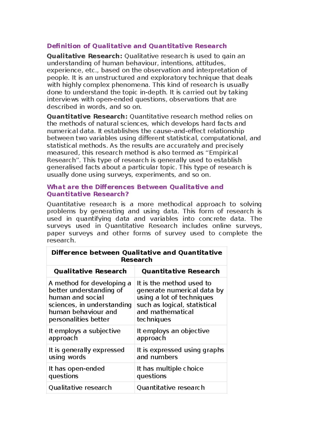 Qualitative and Quantitative Researc - Definition of Qualitative and ...