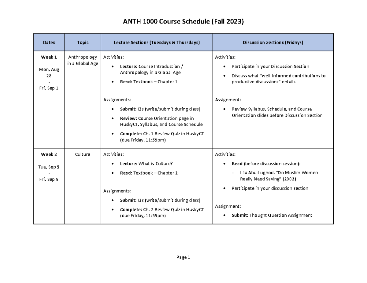 ANTH 1000 Course Schedule - Dates Topic Lecture Sections (Tuesdays ...