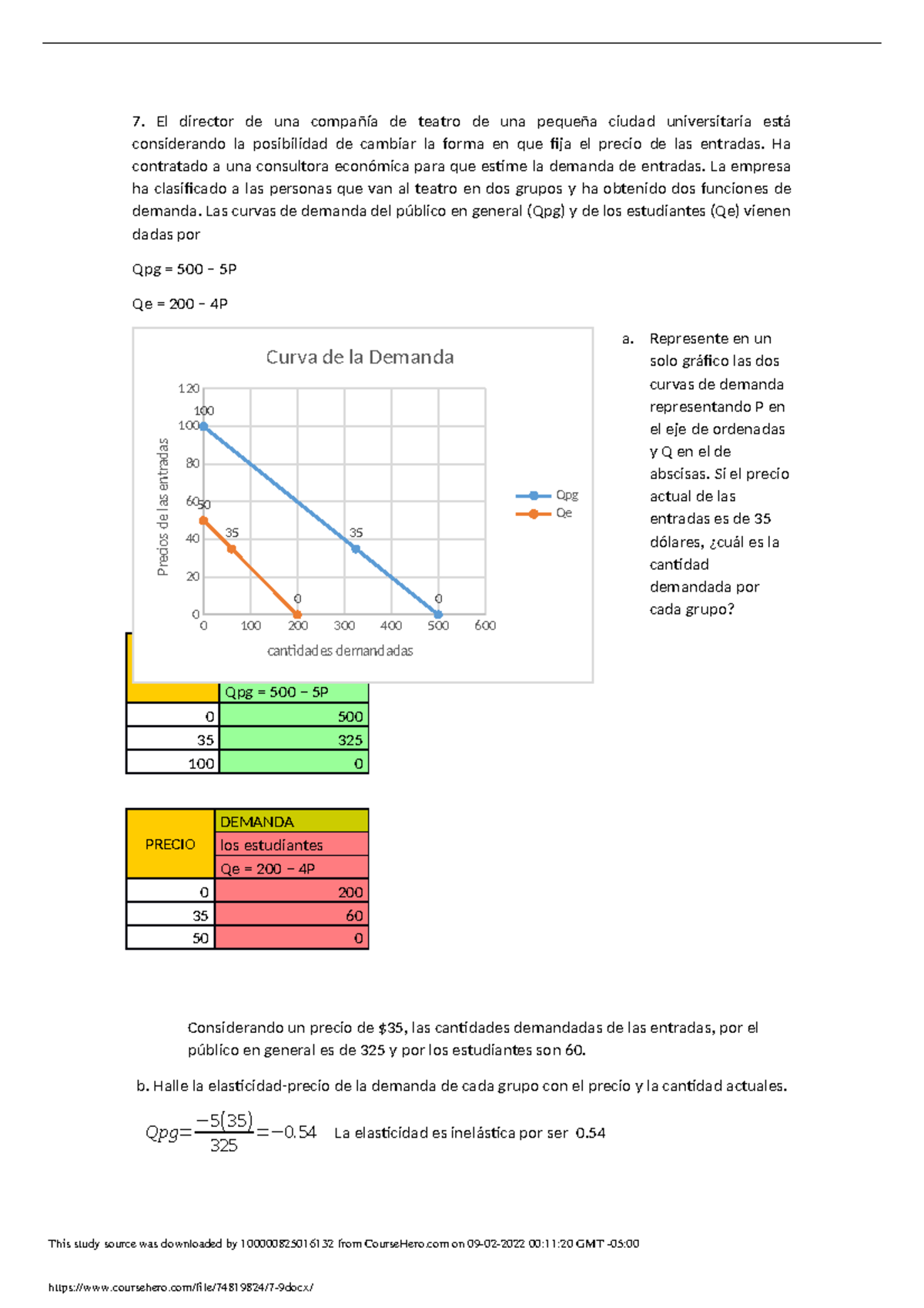 7 9 - mknk knk u8gb jolj - El director de una compañía de teatro de una ...