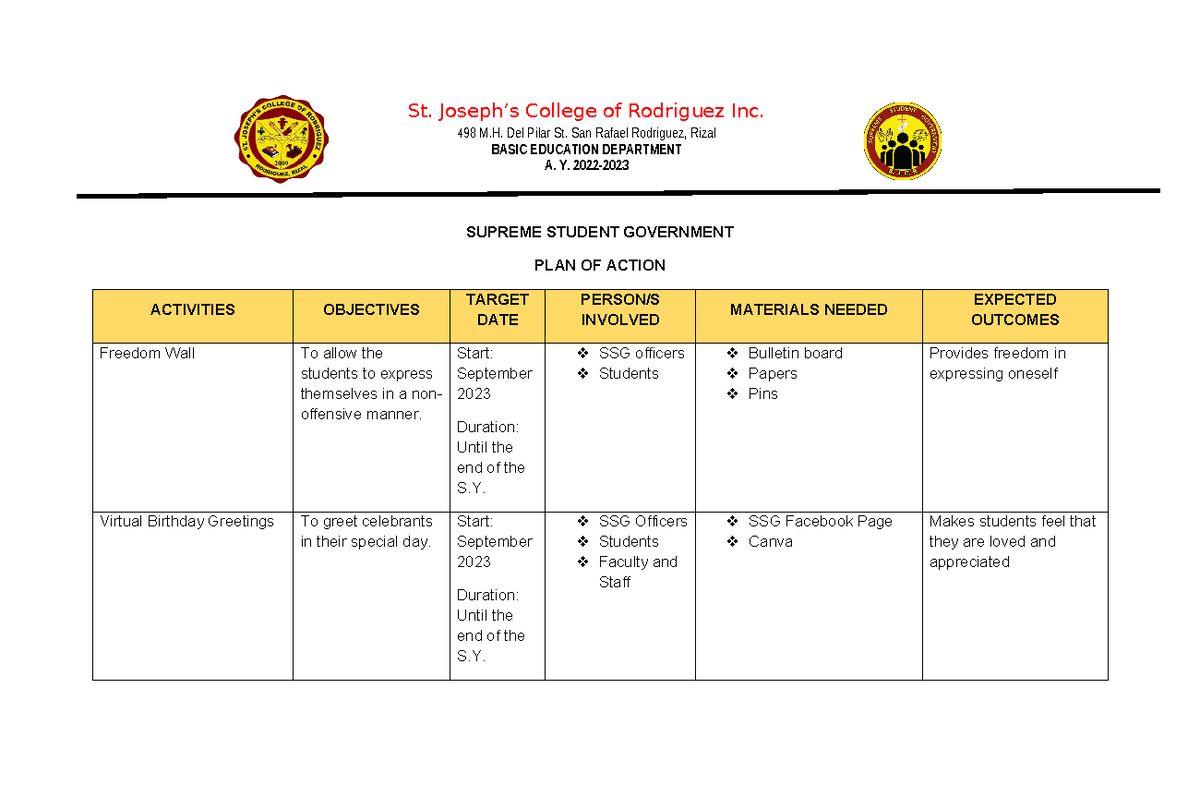 SSG PLAN OF Action - N/A - SUPREME STUDENT GOVERNMENT PLAN OF ACTION ...