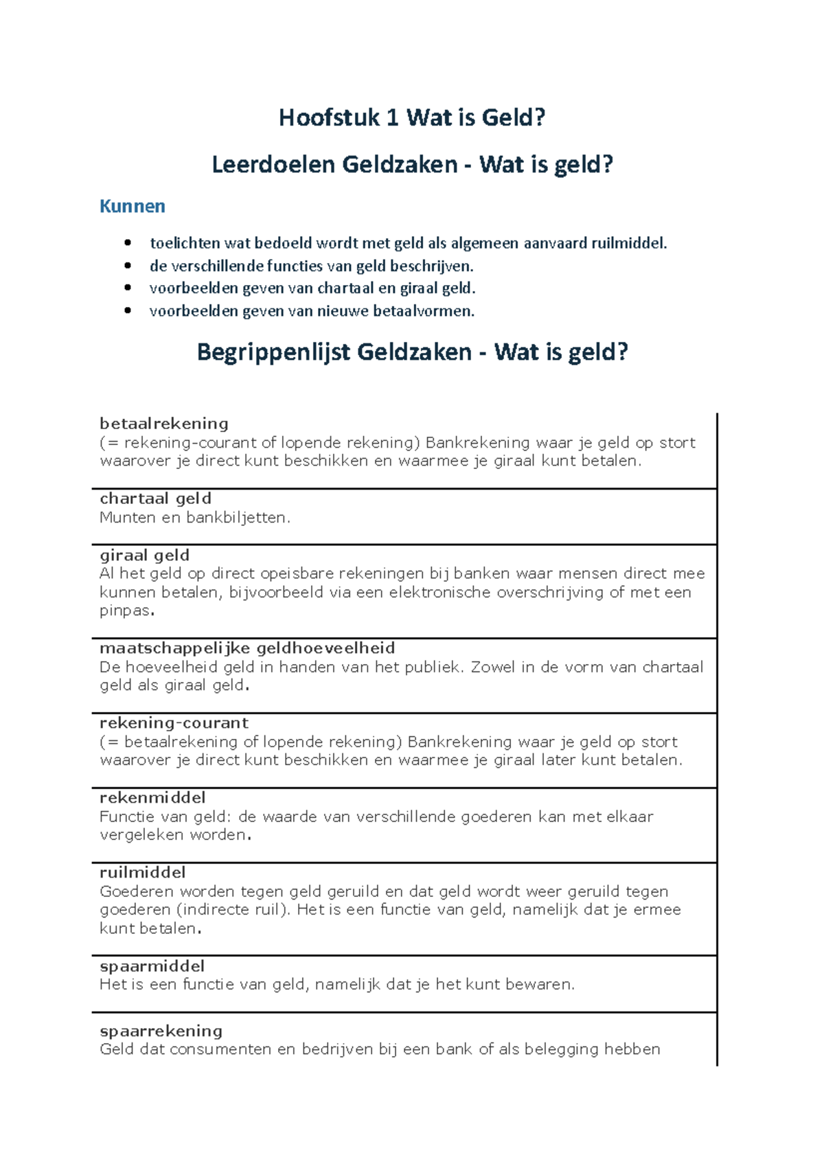 Economie Toetsweek stof - Hoofstuk 1 Wat is Geld? Leerdoelen Geldzaken ...