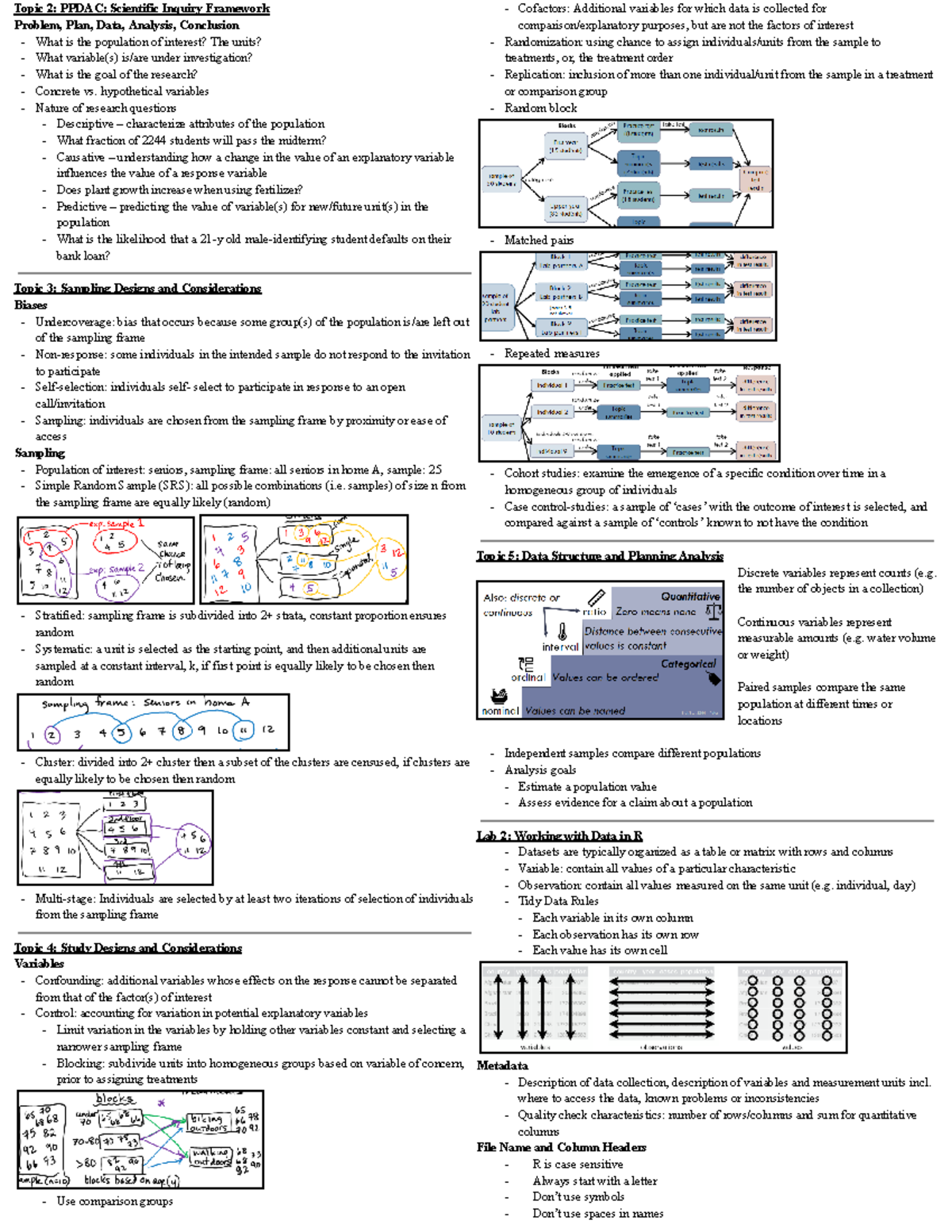 Stats 2244 One Pager - Midterm #1 - Topic 2: PPDAC: Scientific Inquiry ...