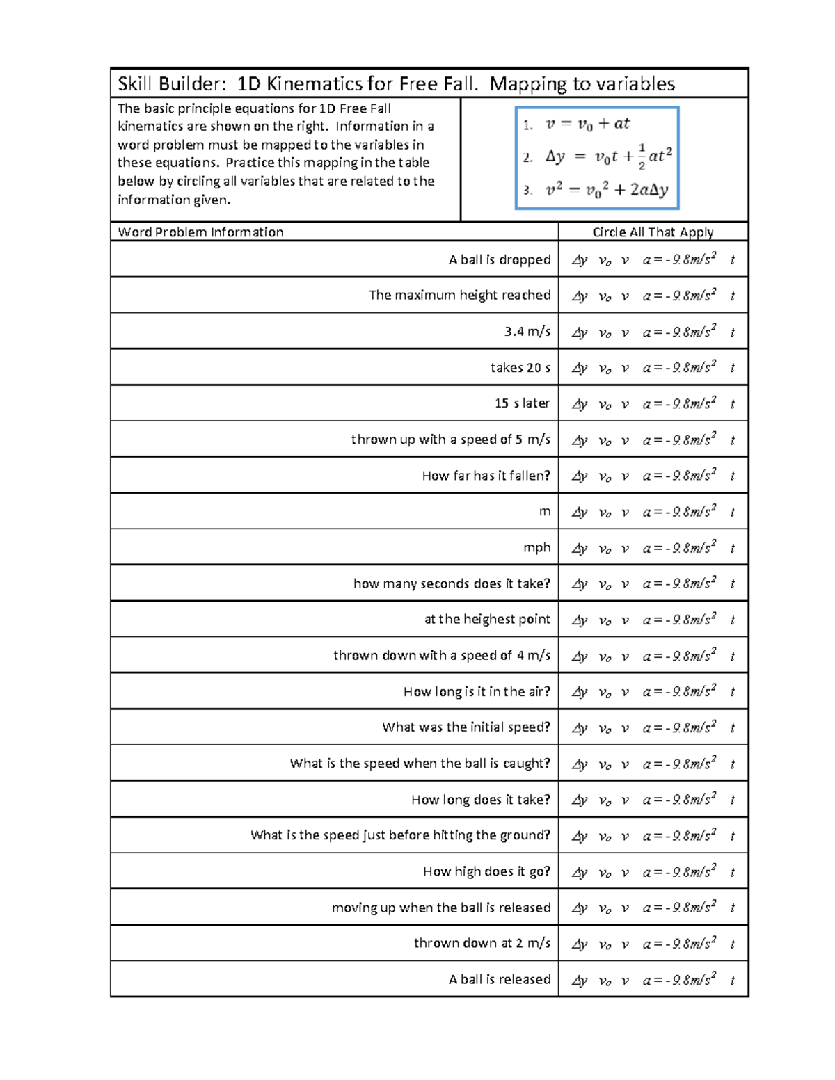 Mapping Variables 1D kinematics freefall - Skill Builder: 1D Kinematics ...