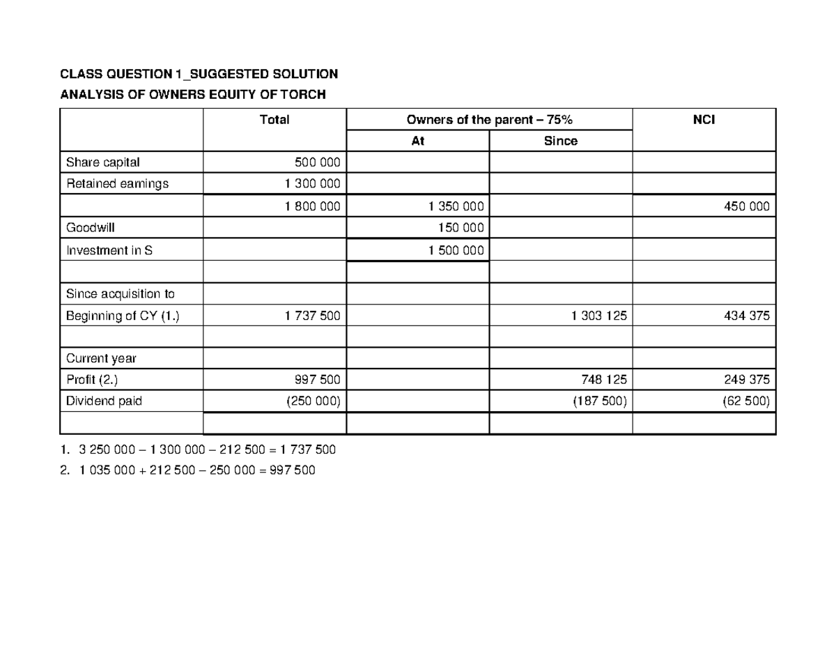 CACC022 Chapter 5 - Tutorial Solution 1 (2023) (With Analysis) - CLASS QUESTION 1_SUGGESTED ...