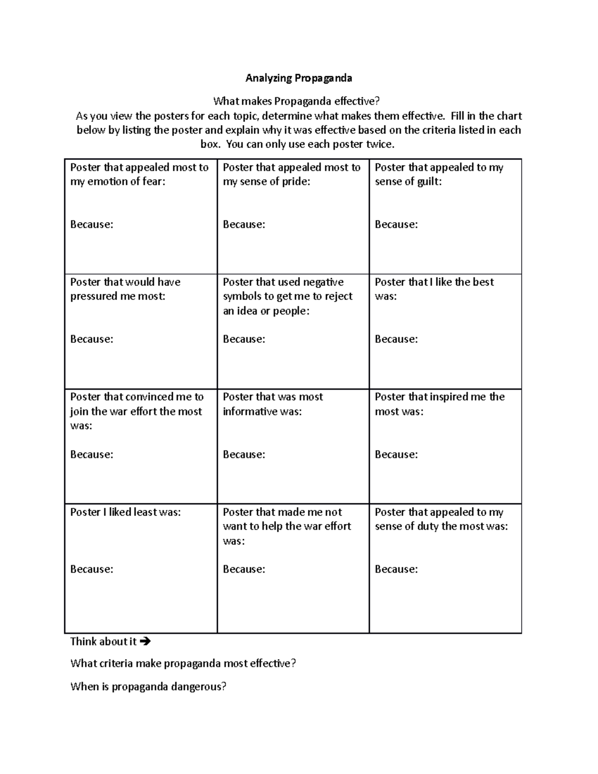 Analyzing Propaganda WWI - Analyzing Propaganda What makes Propaganda ...
