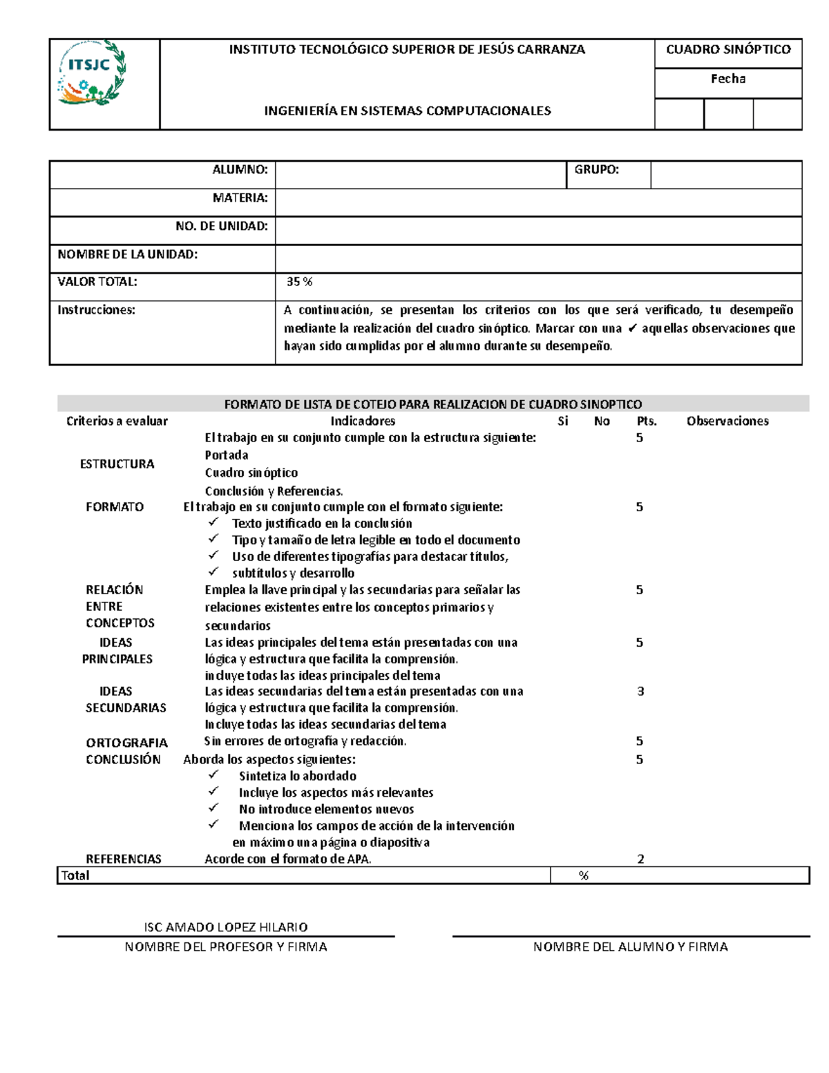 Cuadro Sinoptico - sadsadas - INSTITUTO TECNOLÓGICO SUPERIOR DE JESÚS ...