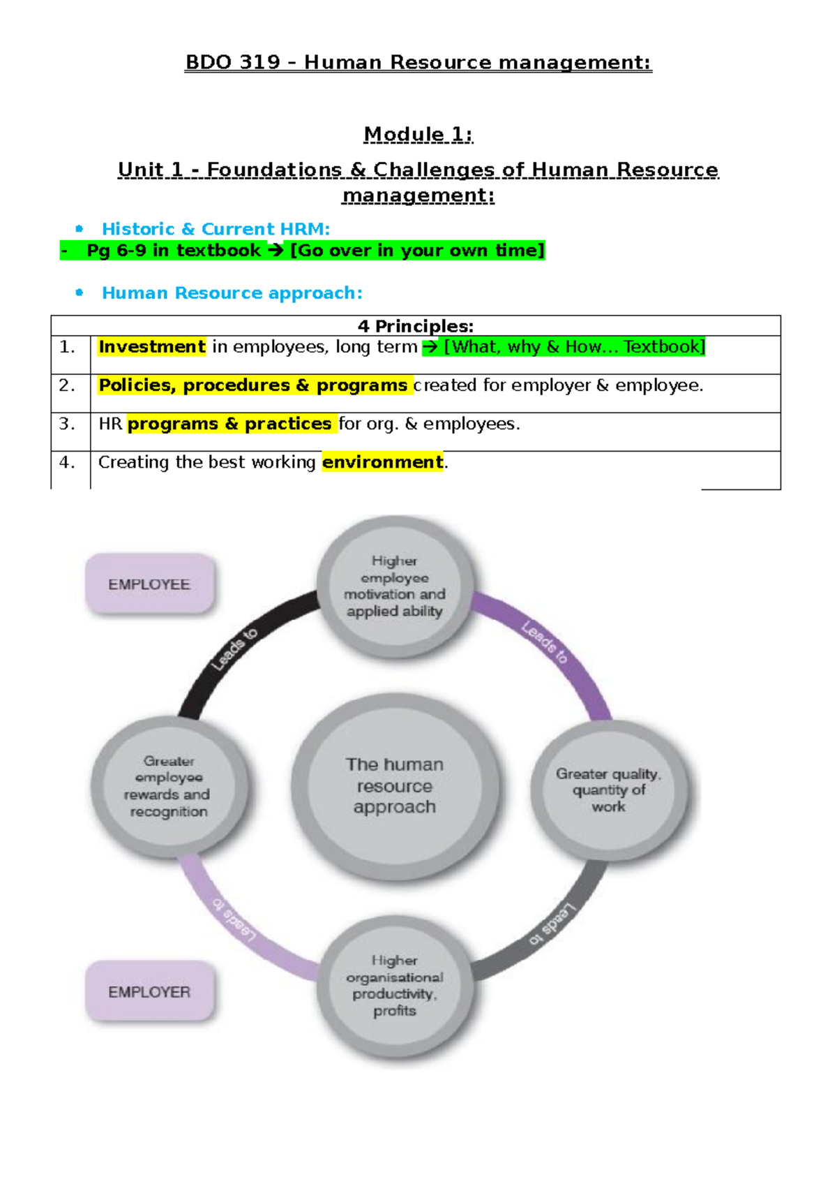 BDO 319 - Notes - BDO 319 – Human Resource management: Module 1: Unit 1 ...