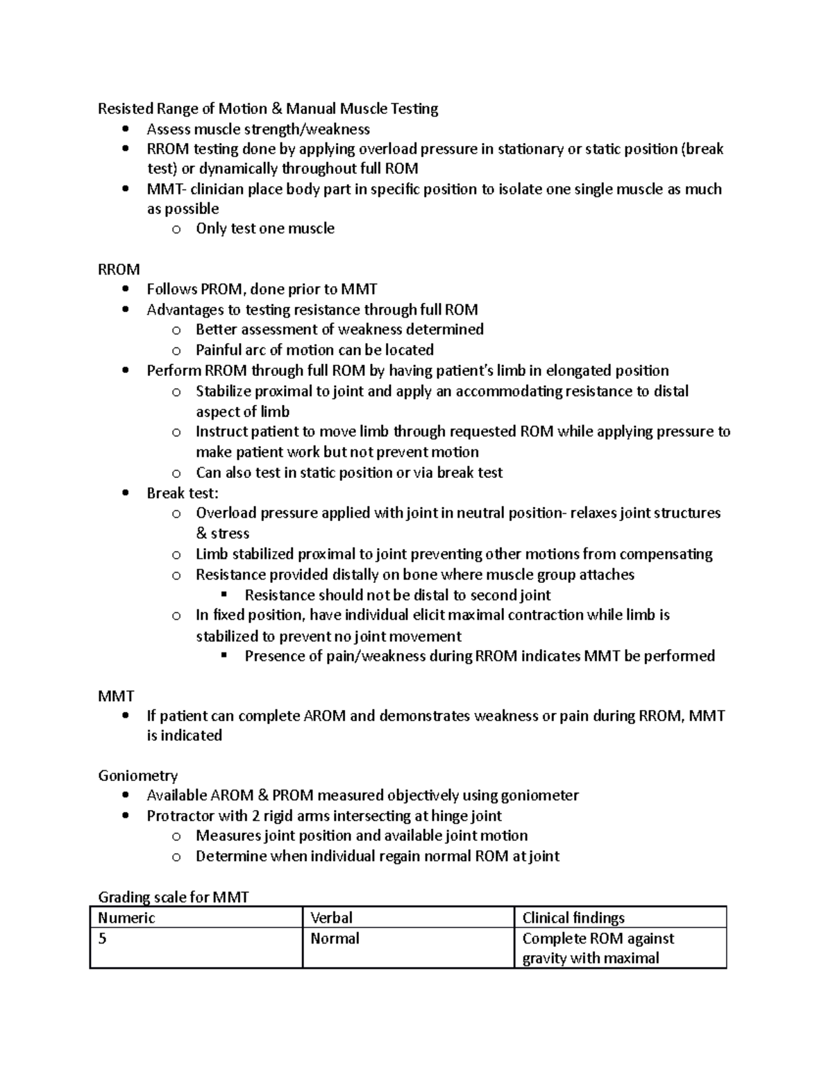 Resisted Range of Motion - Studocu
