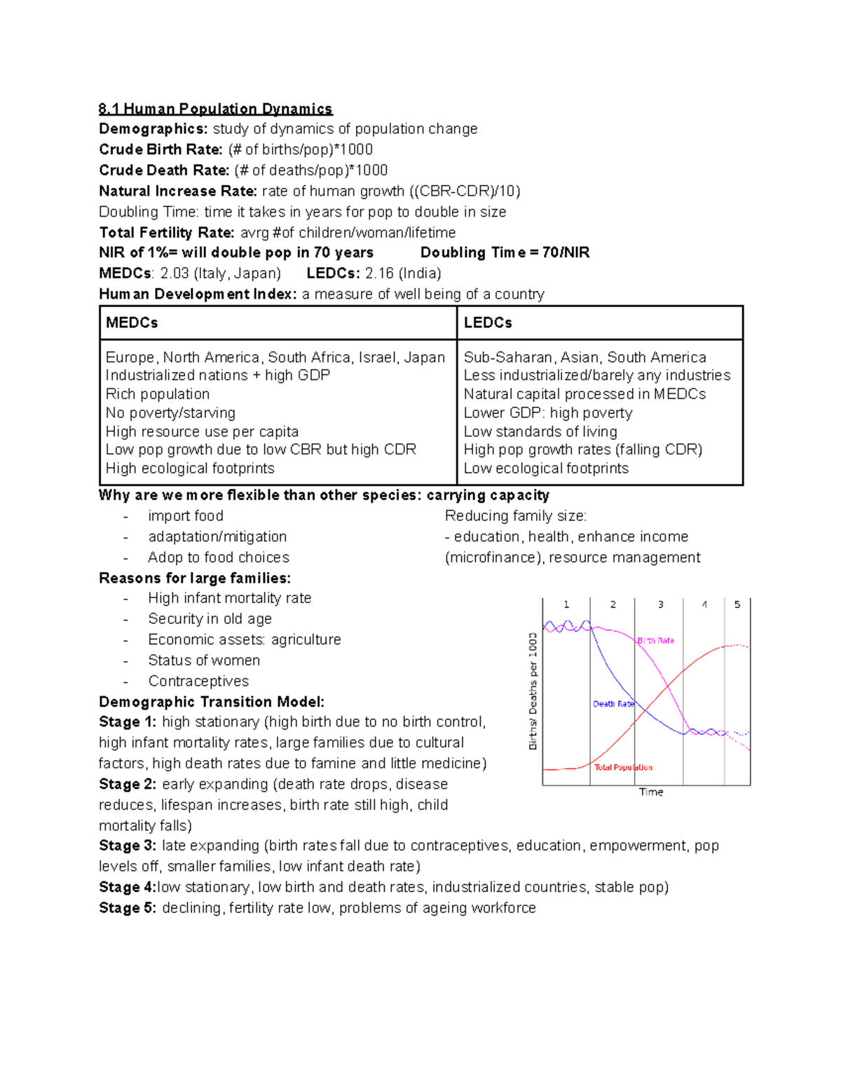 ESS Unit 8 - ESS notes of unit 5 - 8 Human Population Dynamics ...