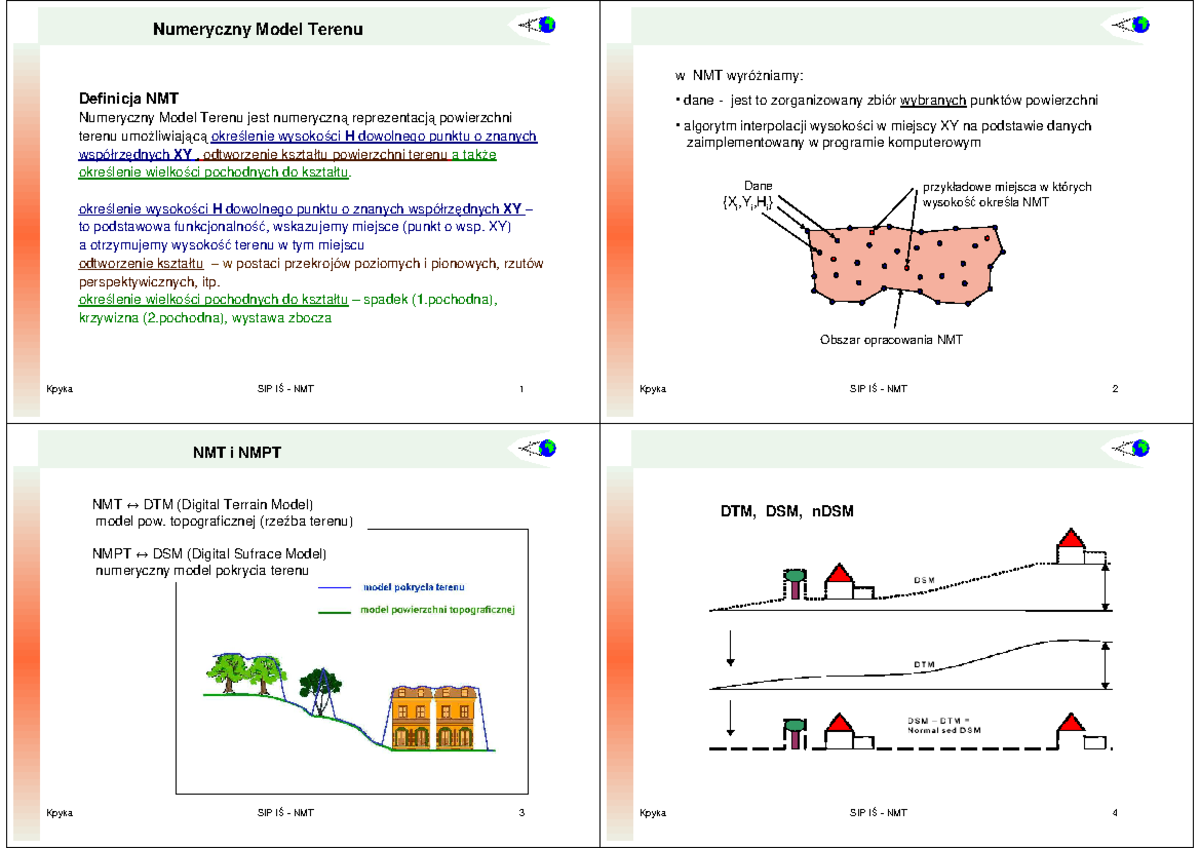 S NMT IS - NOTTAKI - Kpyka SIP IŚ - NMT 1 Definicja NMT Numeryczny ...
